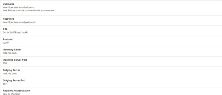 How to Access and Manage Your Spectrum Email - DeviceMAG