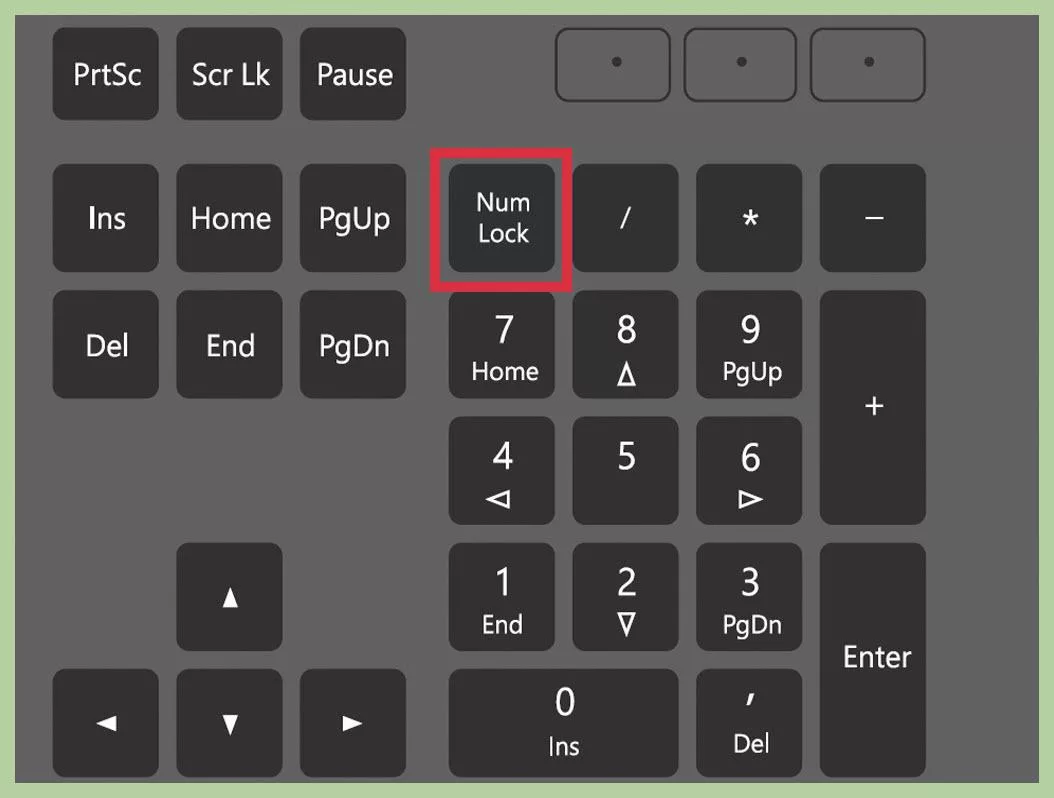 The Num Lock Key - What Is It And How Do You Use It? - DeviceMAG