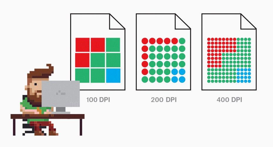 How To Quickly And Easily Check DPI Of An Image DeviceMAG