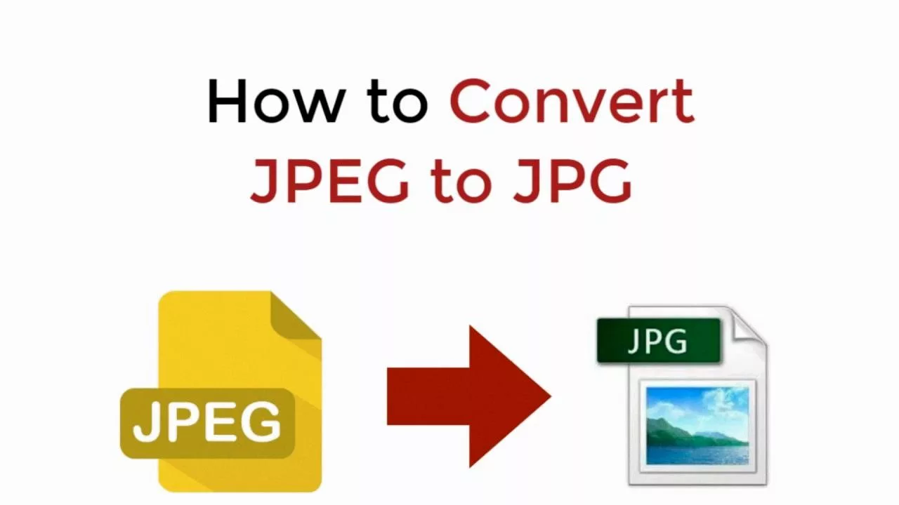 The Easiest Way to Convert Images to JPG on Mac - DeviceMAG