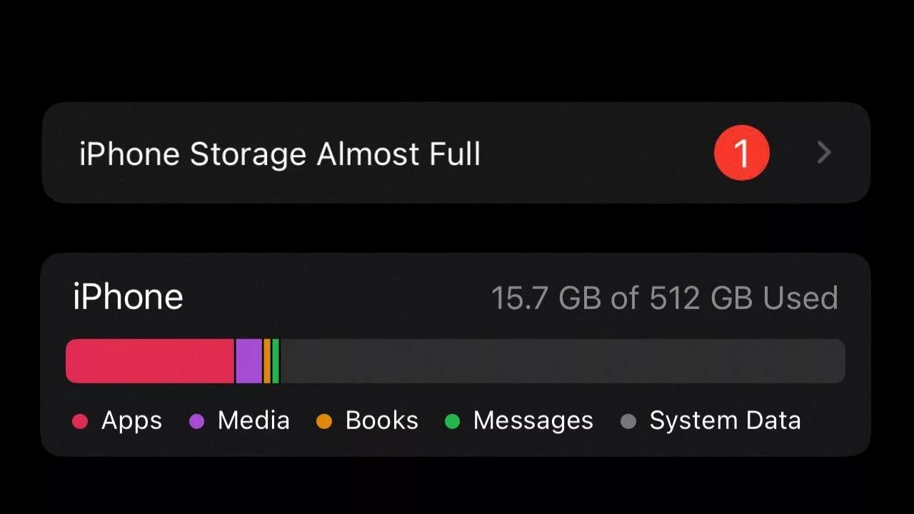 Demystifying Media Storage on Your iPhone - DeviceMAG