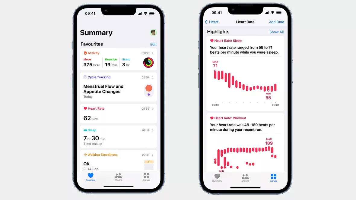 How to Connect WW App to Apple Health - DeviceMAG