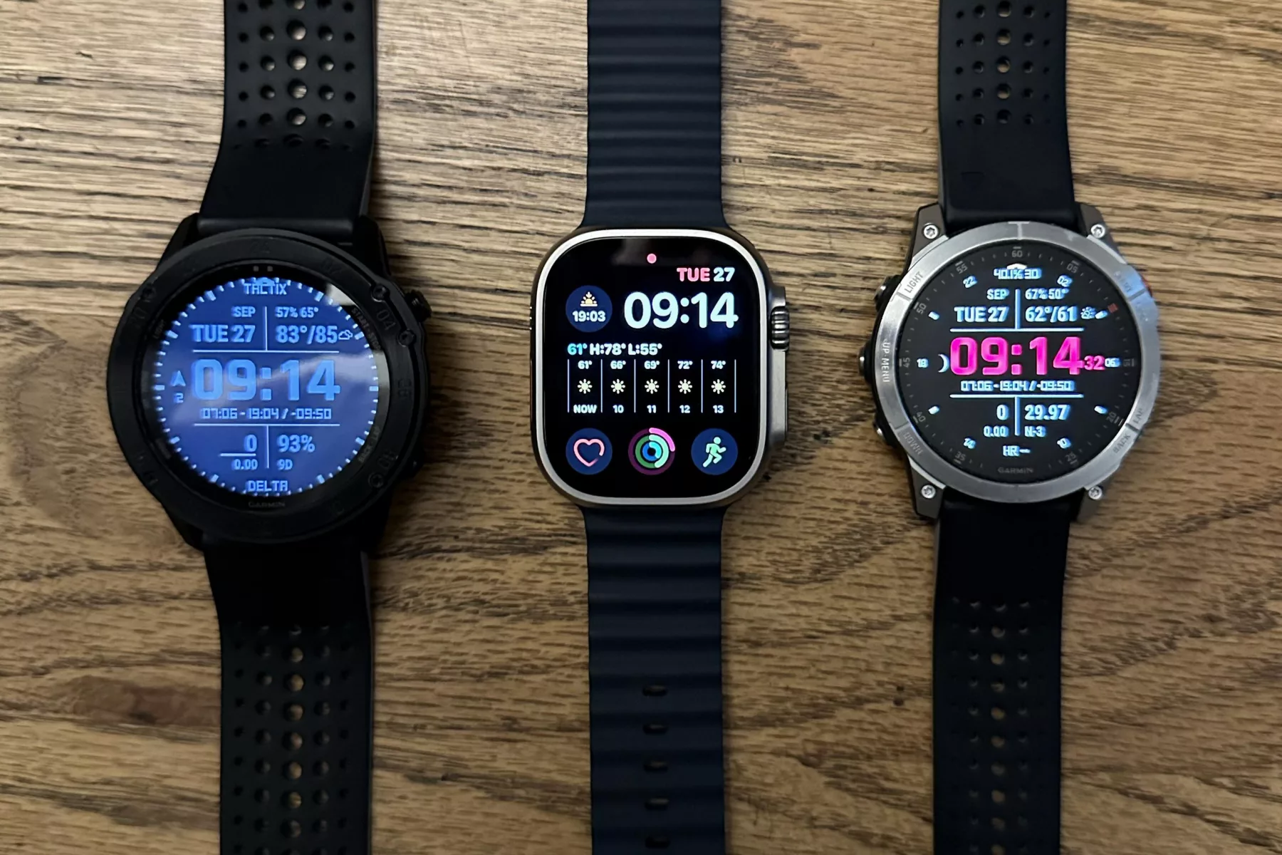 How to Sync Your Apple Watch to Garmin Connect - DeviceMAG