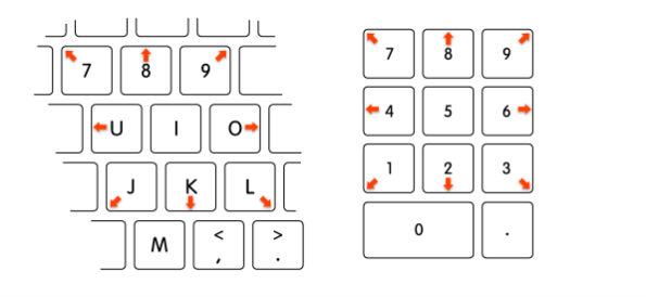 How to Login to Mac Quickly with Shortcuts - DeviceMAG