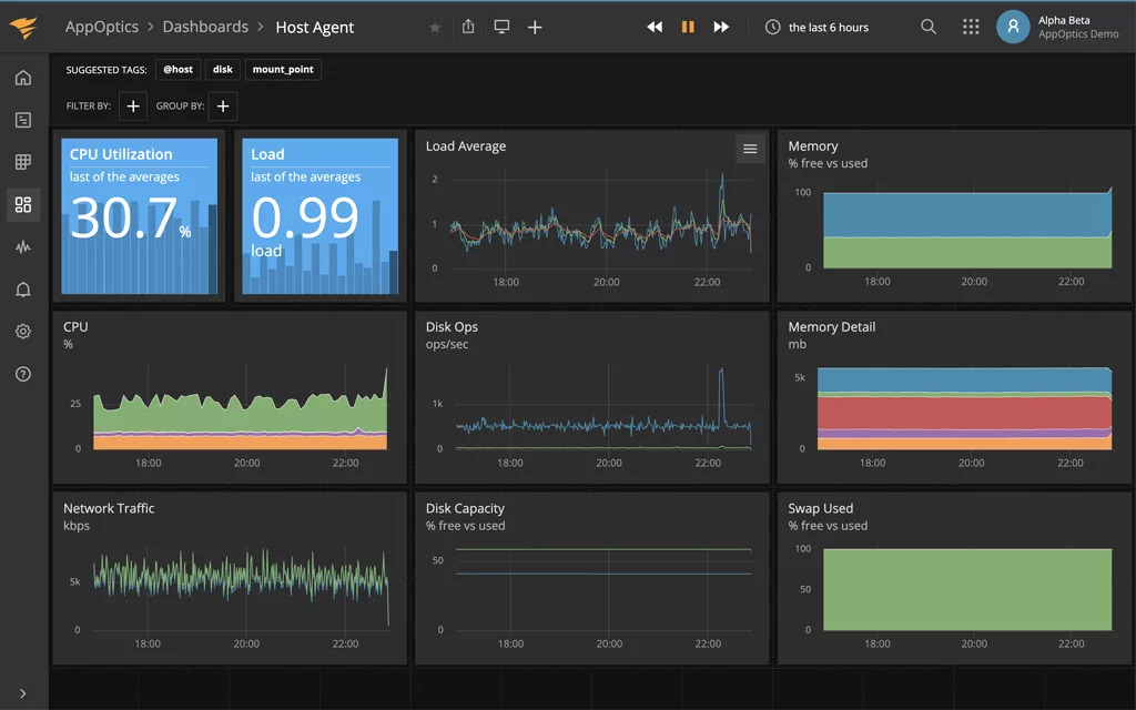 Best Redis Monitoring Tool for Maximizing Performance - DeviceMAG Best Redis Monitoring Tool for Maximizing Performance - DeviceMAG
